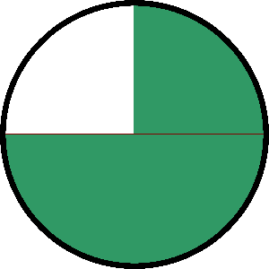 Behavioral Norms - Purdue Business